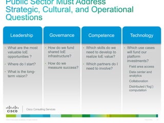 IoE Public Sector | PPT
