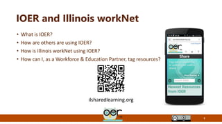 Curating Resources for Illinois workNet | PPT