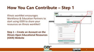 Curating Resources for Illinois workNet | PPT