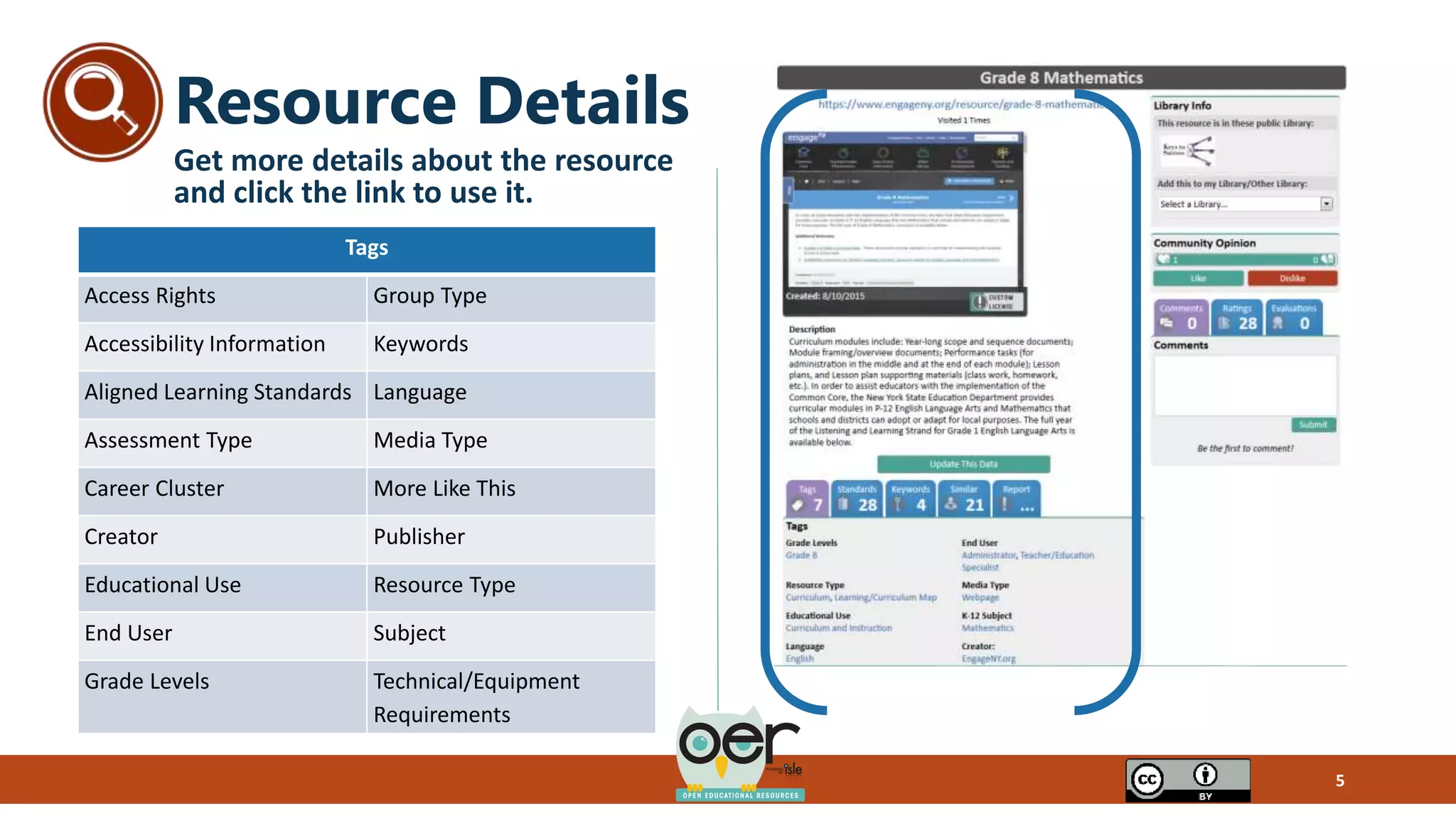 About IOER Resources | PPTX