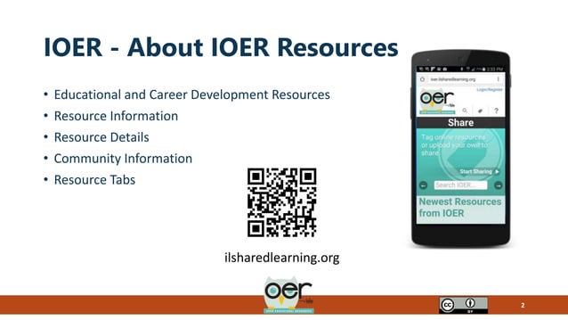 About IOER Resources | PPTX