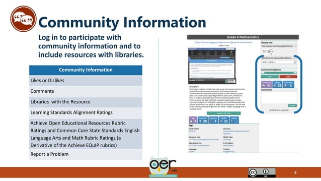 About IOER Resources | PPTX