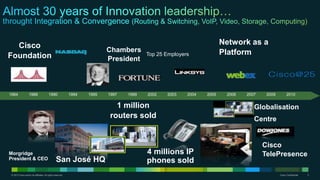 InternetOfEveryting_Industry40_SchniderXperienceEfficiency | PPT