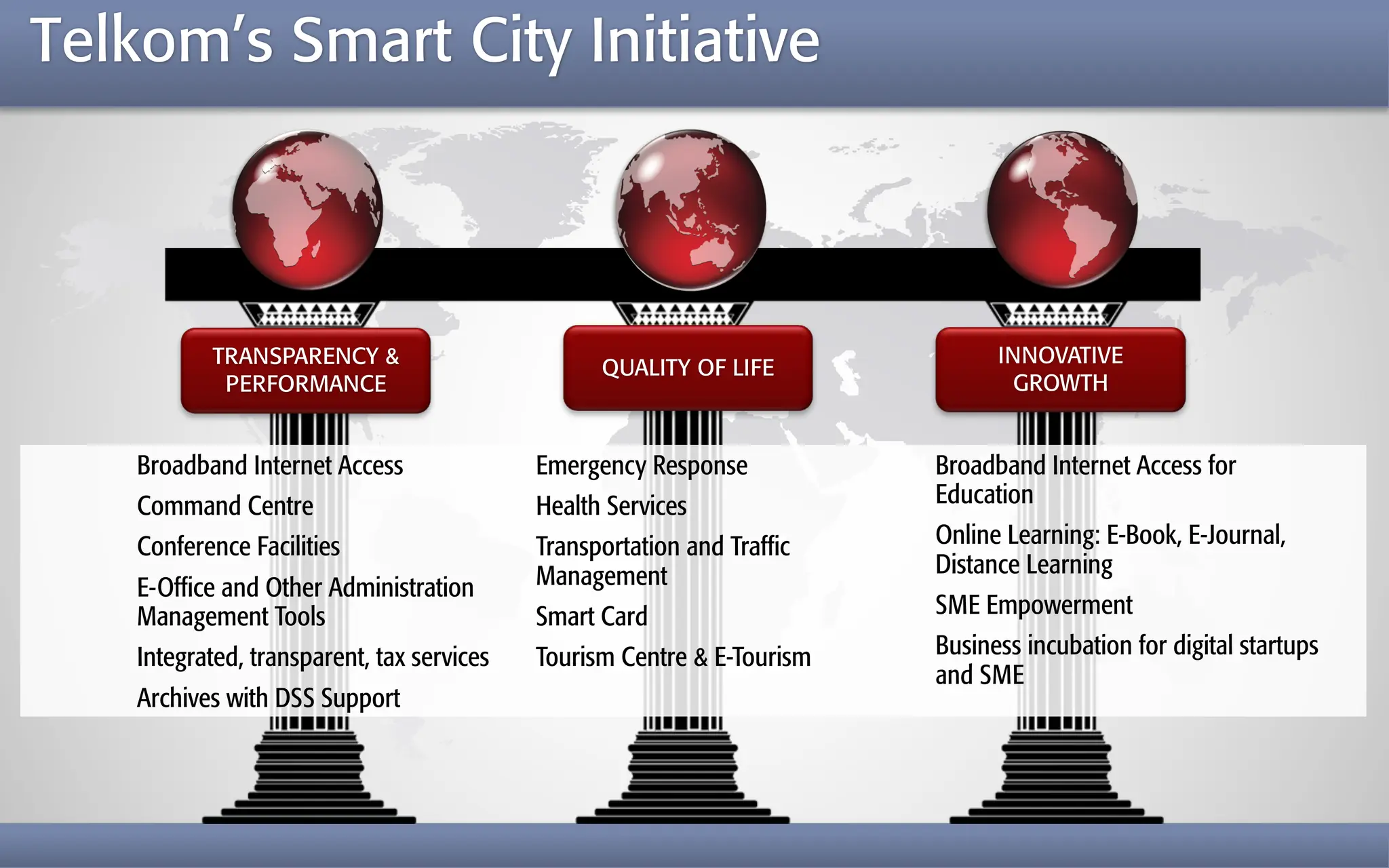 IoE Technology for Smart City — IEEE ICSGTEIS | PDF