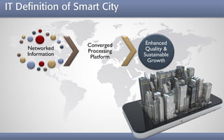 IoE Technology for Smart City — IEEE ICSGTEIS | PDF