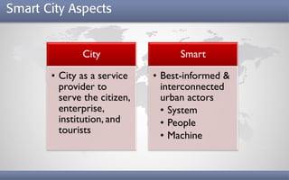 IoE Technology for Smart City — IEEE ICSGTEIS | PDF
