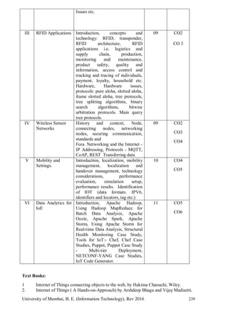 Ioe theory syllabus | PDF