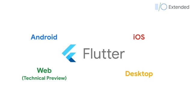 Flutter & ML KIt at Io extended 19 incheon | PPT