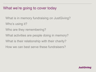 Creating a digital legacy – maximising in memory giving | PPTX