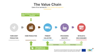 Soya quality management | PPT