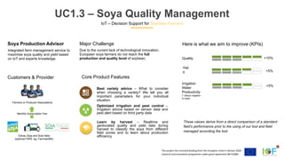 Soya quality management | PPT