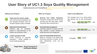 Soya quality management | PPT