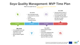 Soya quality management | PPT