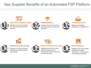 IoFM: Transform Your Payables into a Revenue Generator | PPT
