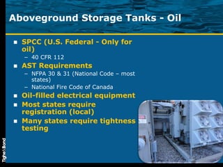 Flammable & Combustible Storage – Understanding Storage Tank Management Requirements | PPT
