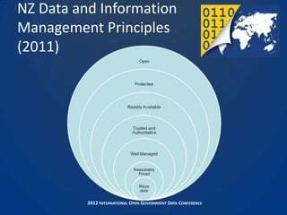 IOGDC 2012 - Paul Stone - slides not seen | PPT