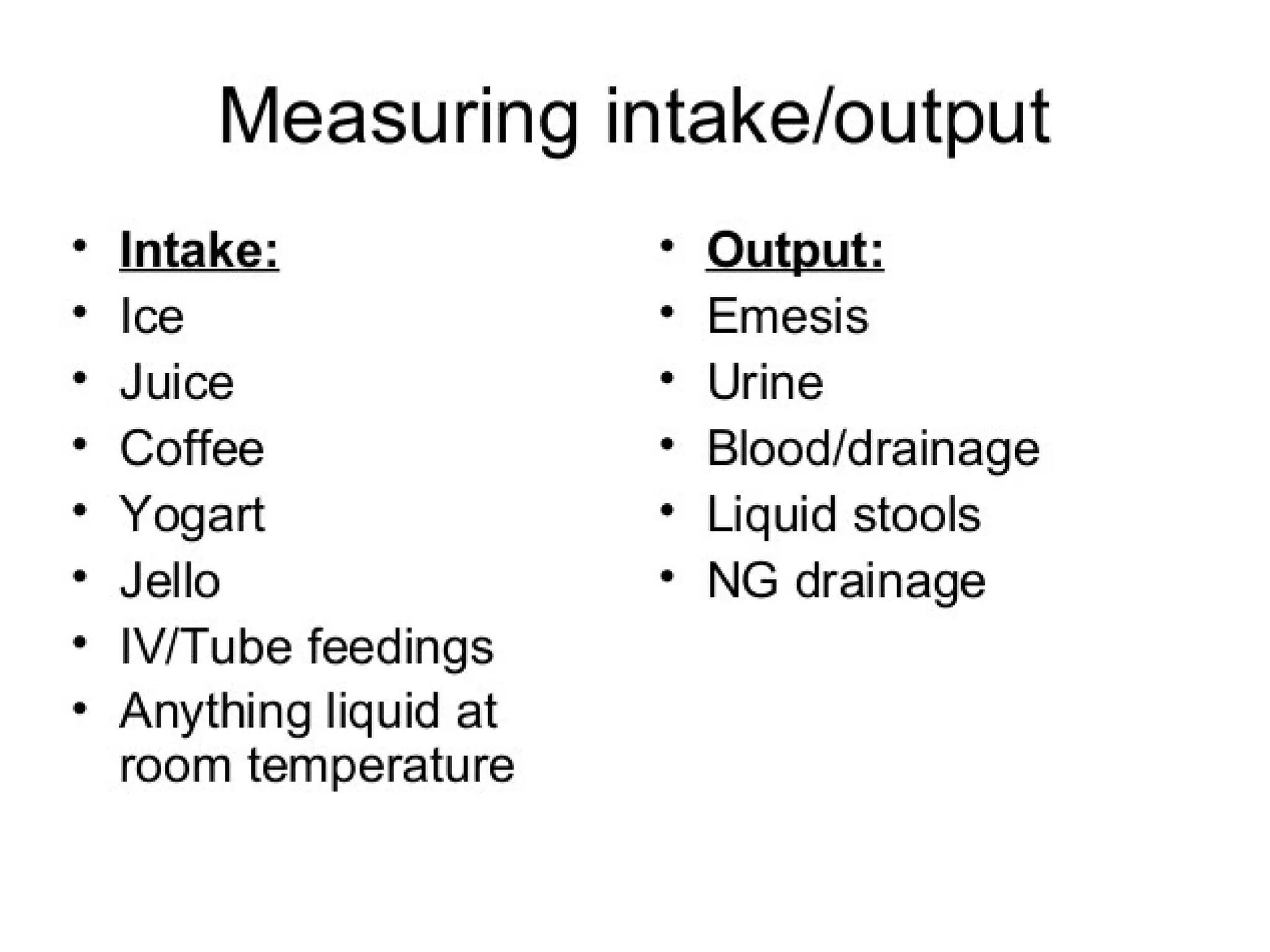 Intake Output Chart Guidelines | PPT