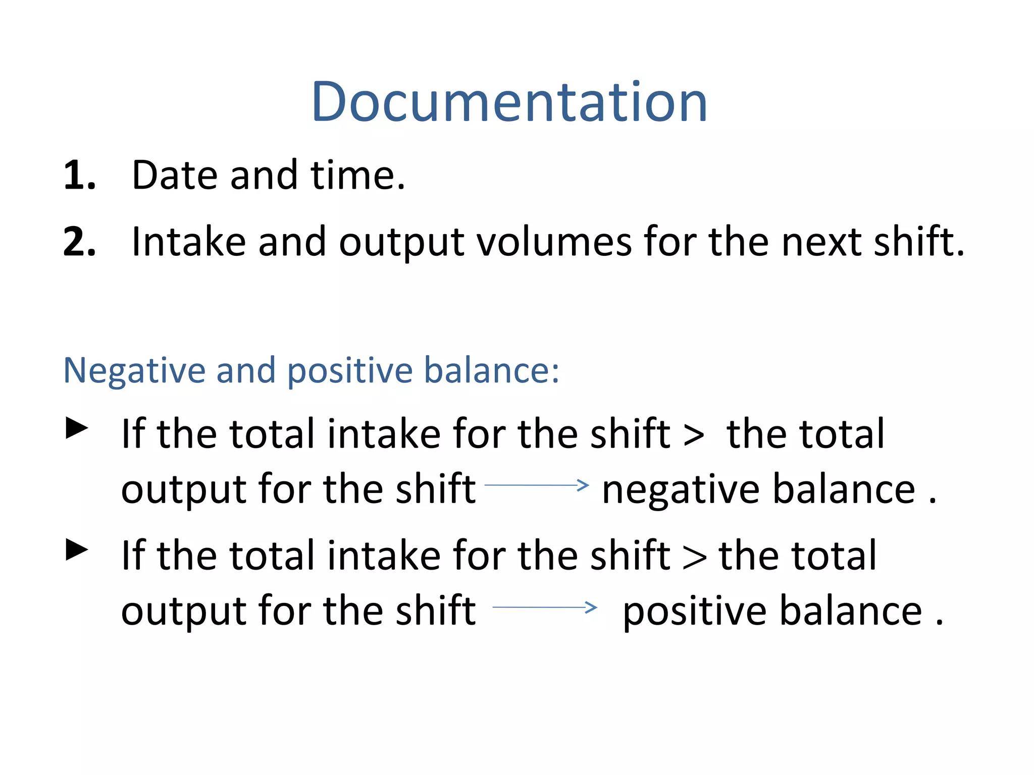 Intake Output Chart Guidelines | PPT