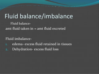 Intake Output Chart Guidelines | PPT