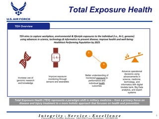 Total Exposure Health - A New Approach to the Exposure Sciences | PPT