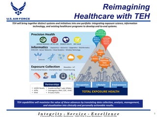 Total Exposure Health - A New Approach to the Exposure Sciences | PPT