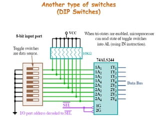 IO Interface (1).pptx