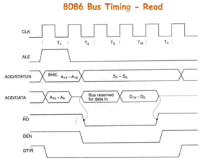 IO Interface (1).pptx