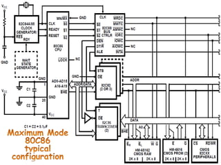 IO Interface (1).pptx