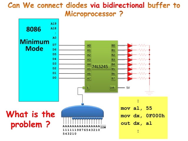 IO Interface (1).pptx | Operating Systems | Computer Software and Applications