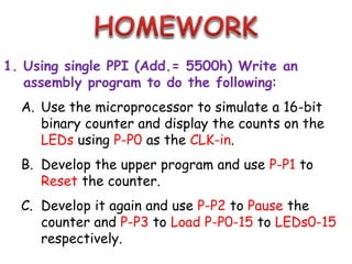 IO Interface (3)+PPI.pptx