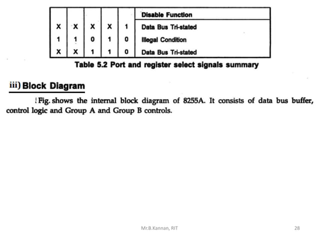 Io interfacing | PPT