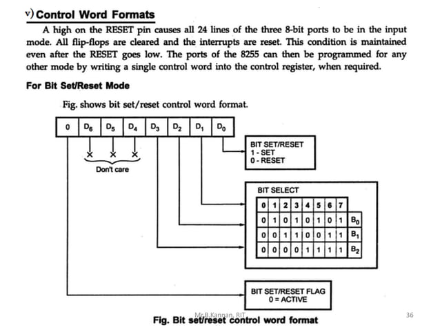 Io interfacing | PPT