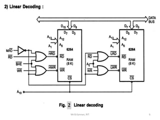 Io interfacing | PDF
