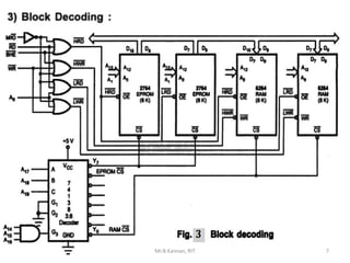 Io interfacing | PDF