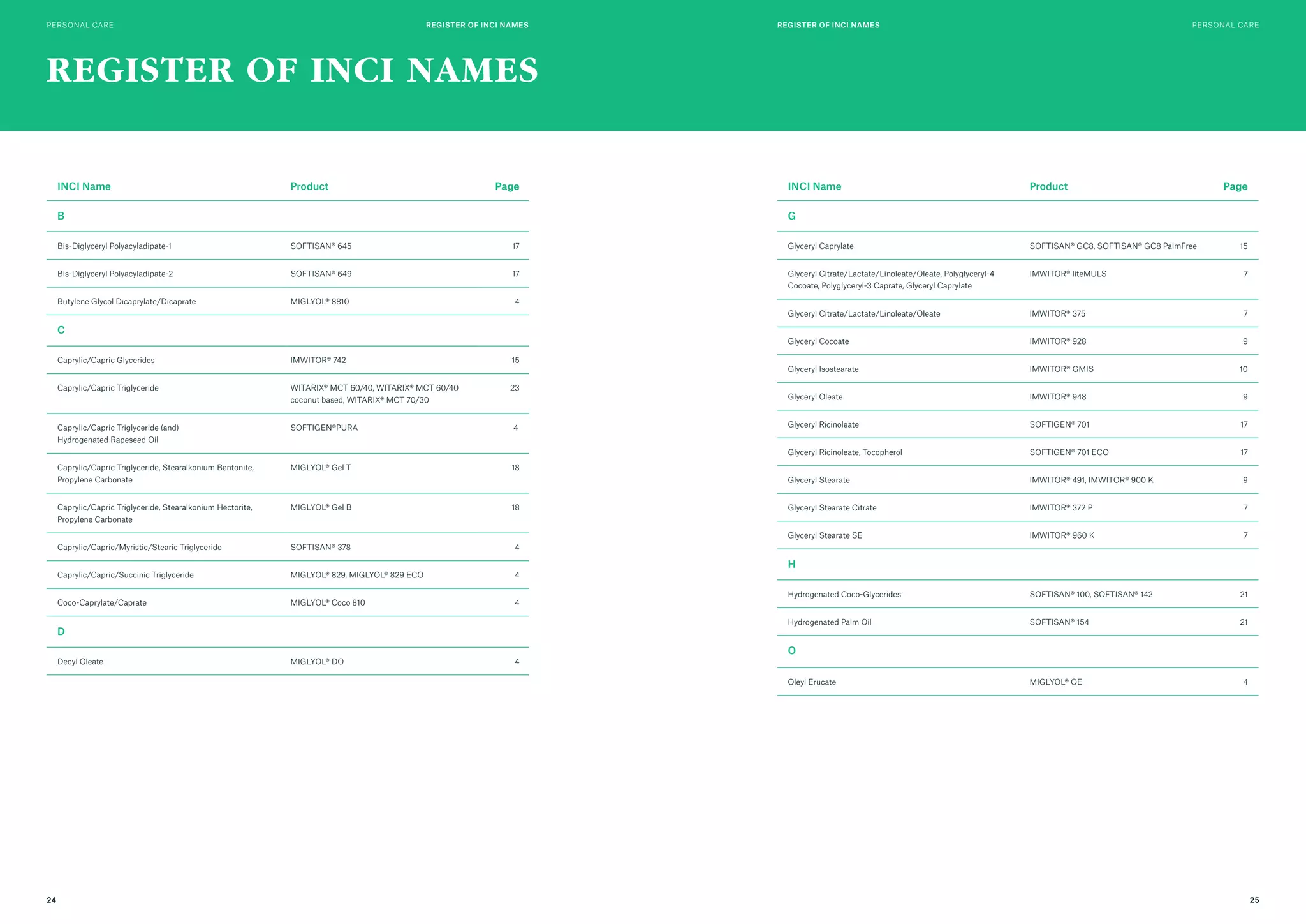 IOI Oleochemical personal care - product catalogue | PDF
