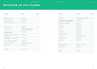 IOI Oleochemical personal care - product catalogue | PDF