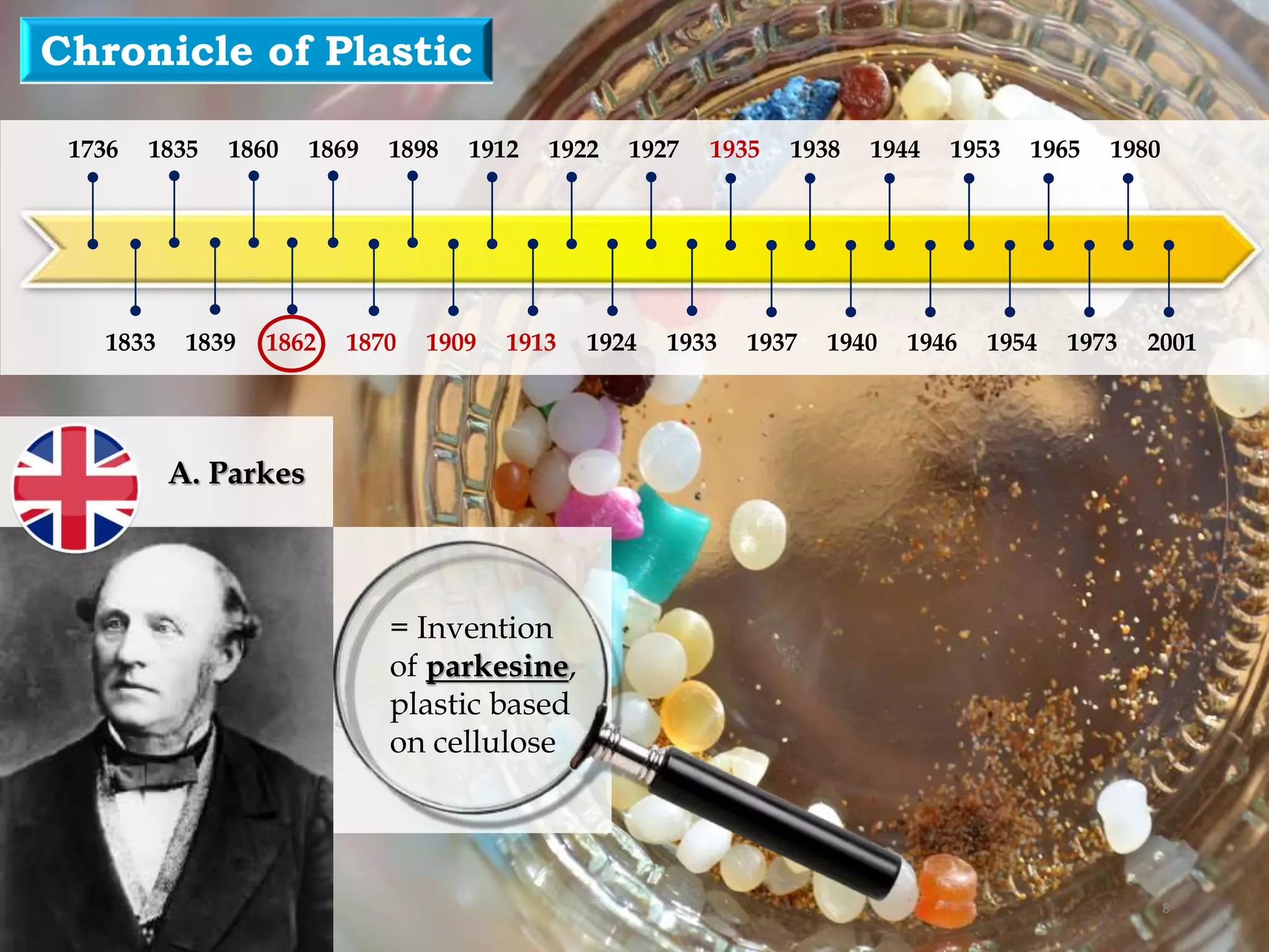 Microplastics - my experience as a PhD student | PPTX
