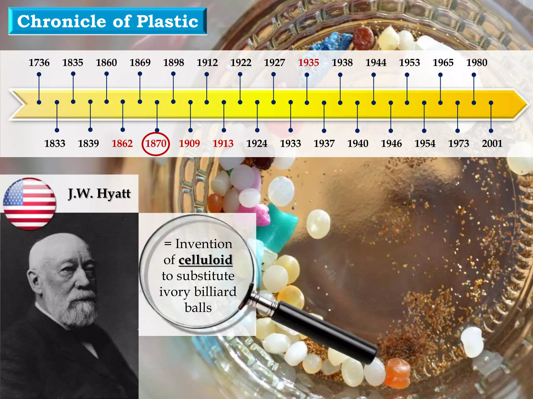 Microplastics - my experience as a PhD student | PPTX