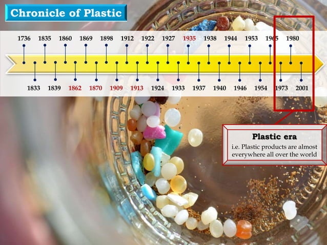 Microplastics - my experience as a PhD student | PPTX