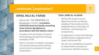 Islamization of Knowledge | PDF