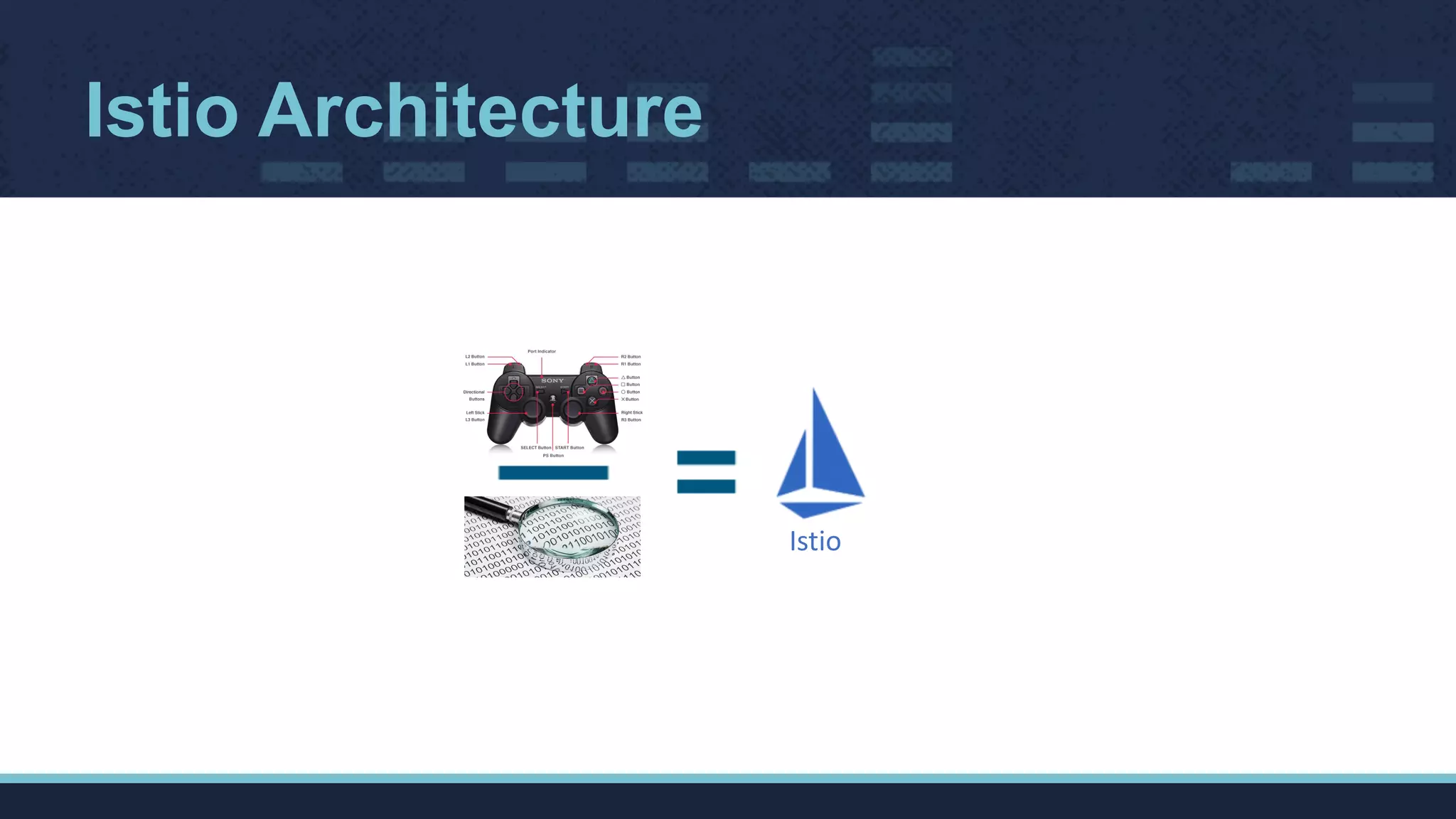 Istio on Kubernetes | PDF