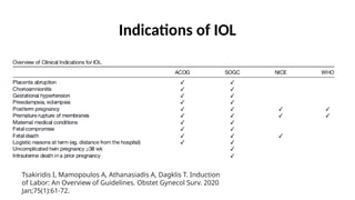 induction of labor guidelines and recommendations .pptx