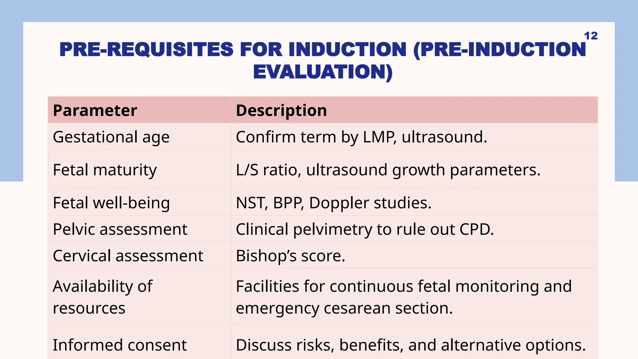 Induction of Labour: medical and surgical method | PPTX