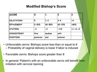IOL (97-2003).pptx | Pregnancy | Reproductive Health