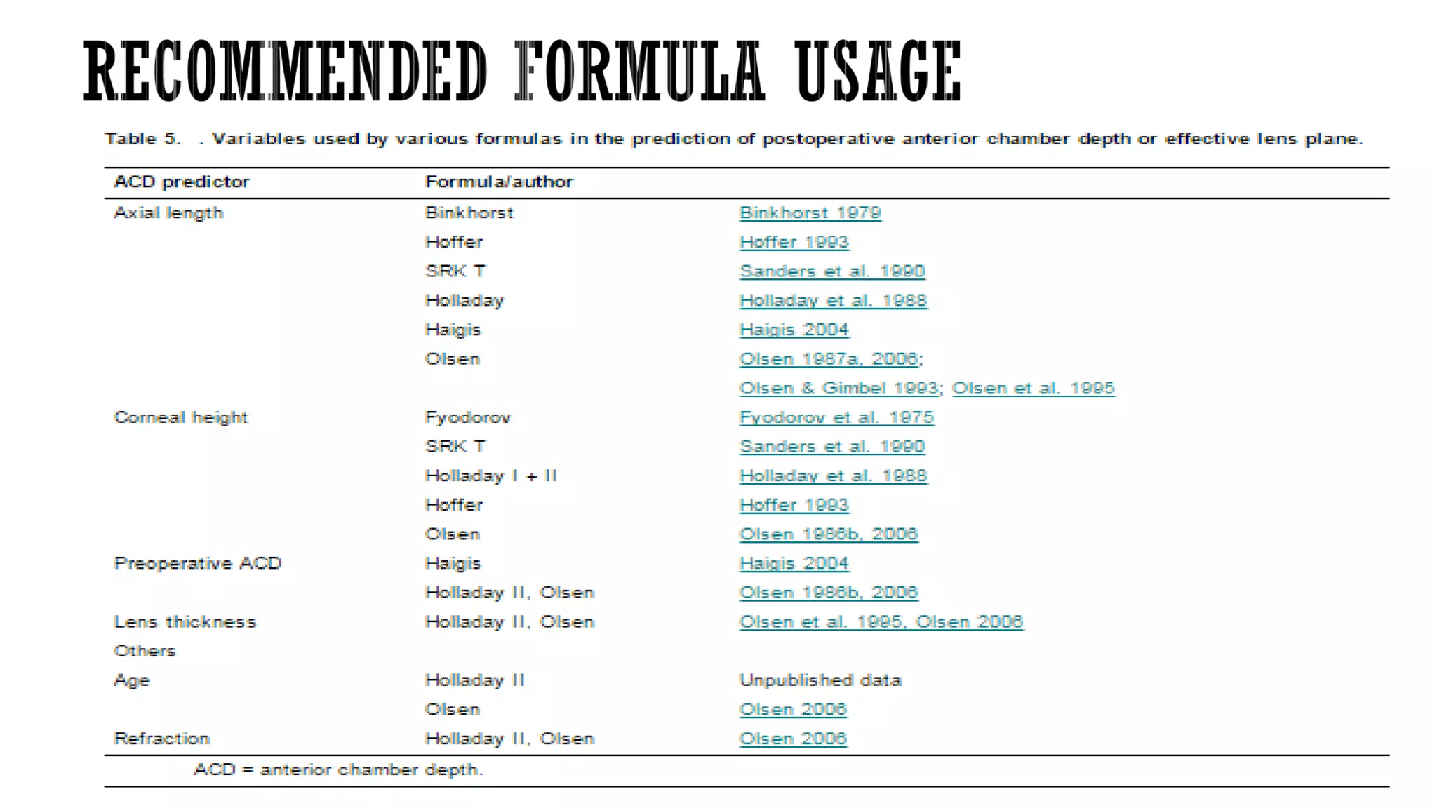 Biometry: Iol calculation | PPT