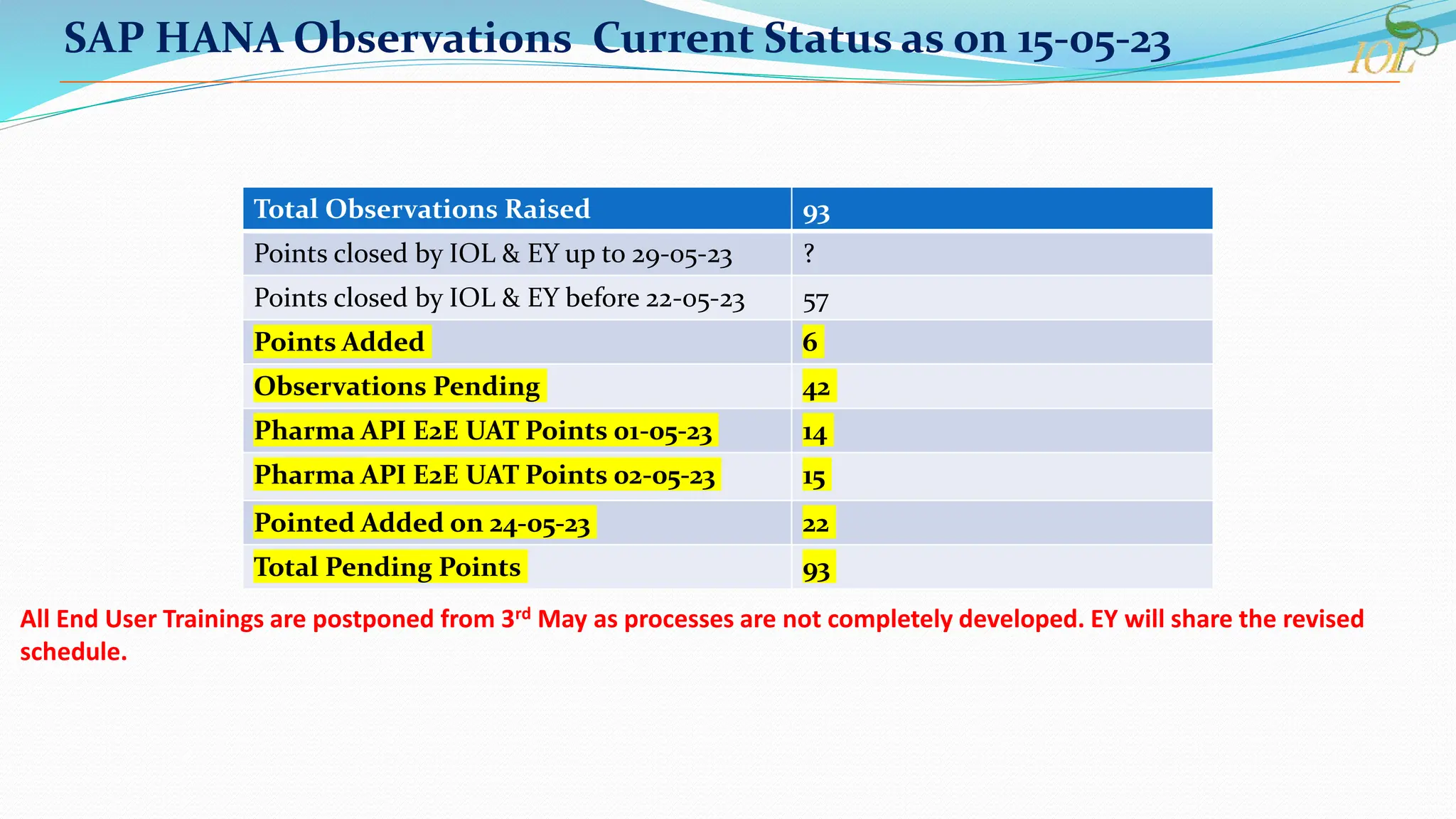 SAP Status flow chart for business enhancement | PPTX | Logistics ...