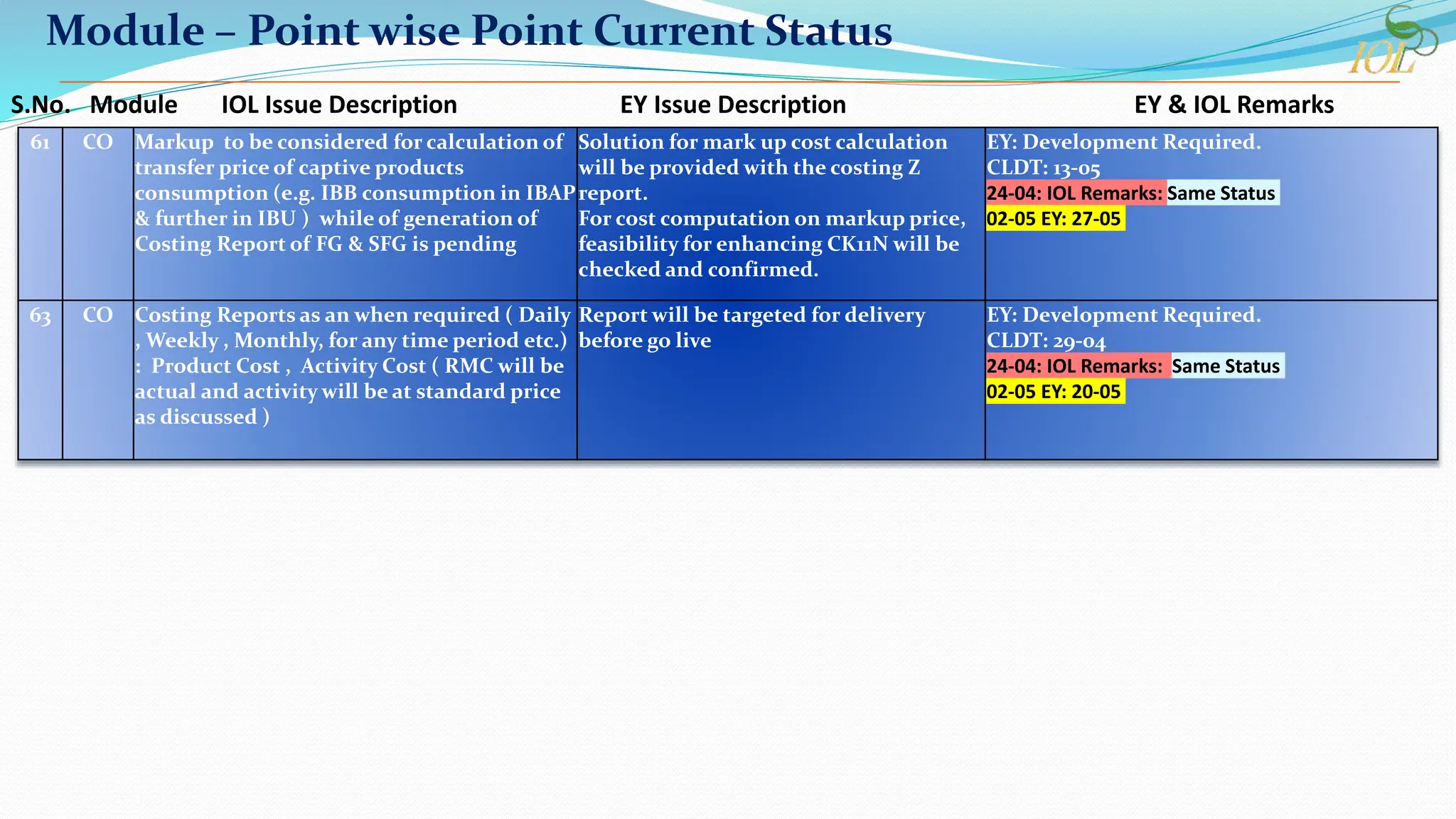 SAP Status flow chart for business enhancement | PPTX | Logistics ...