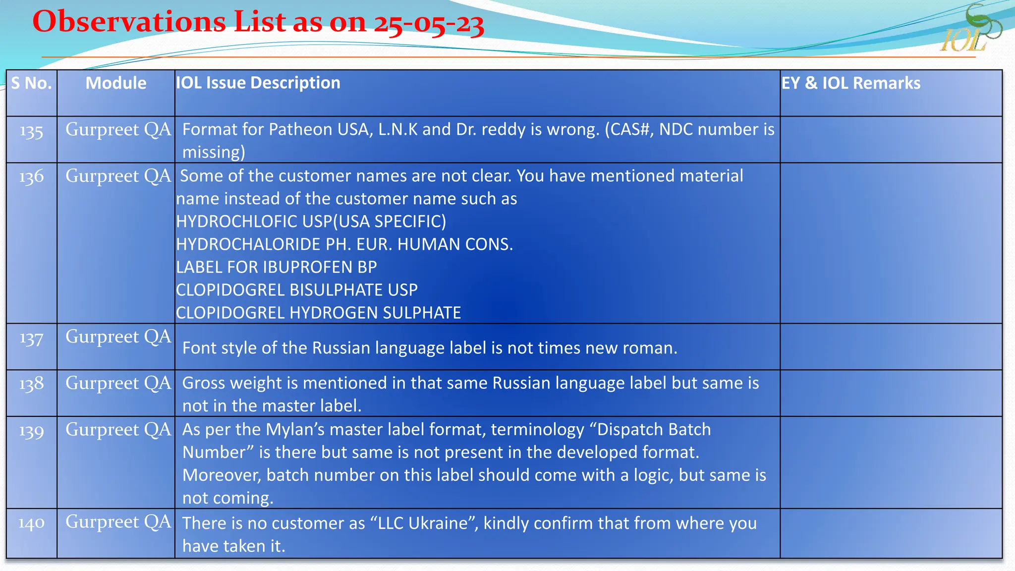 SAP Status flow chart for business enhancement | PPTX | Logistics ...