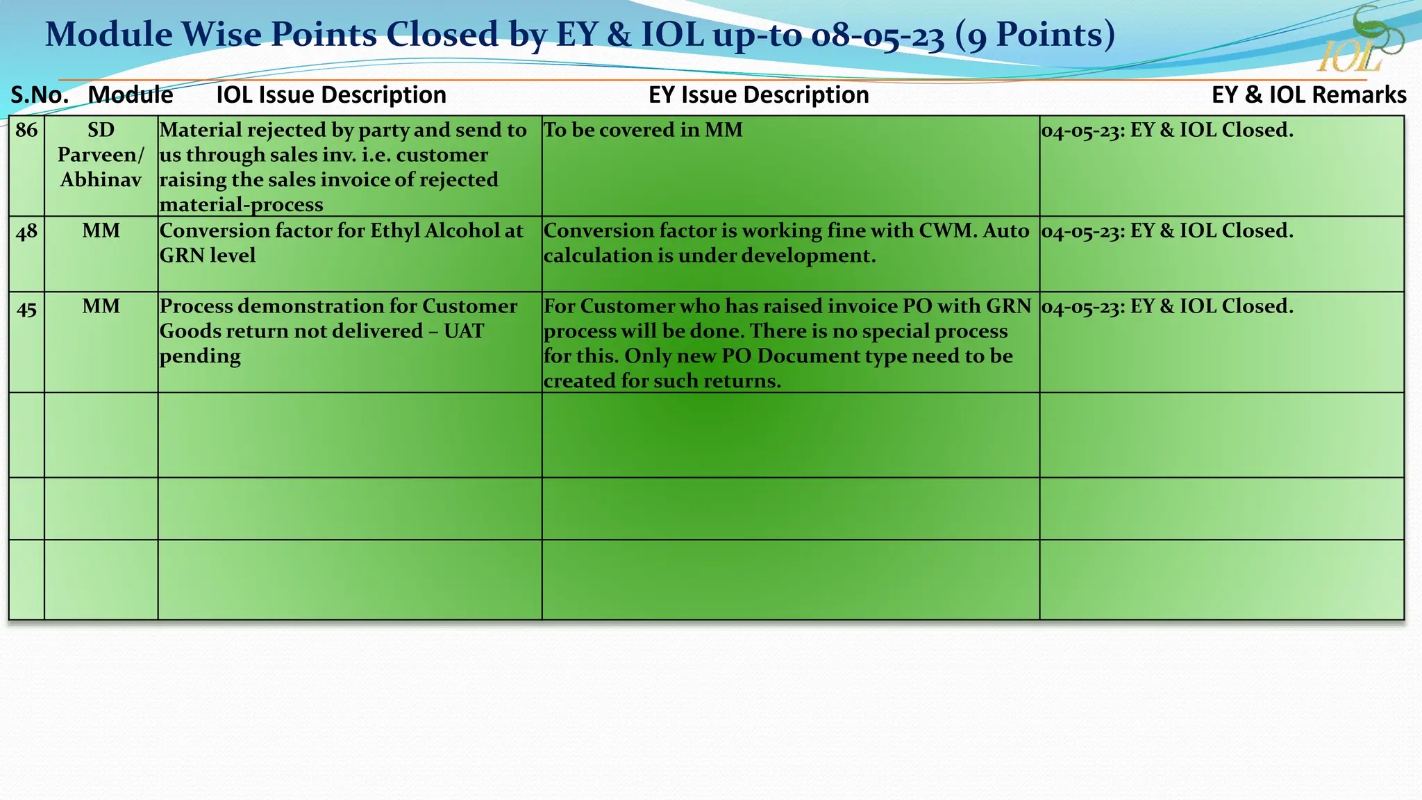 SAP Status flow chart for business enhancement | PPTX | Logistics ...