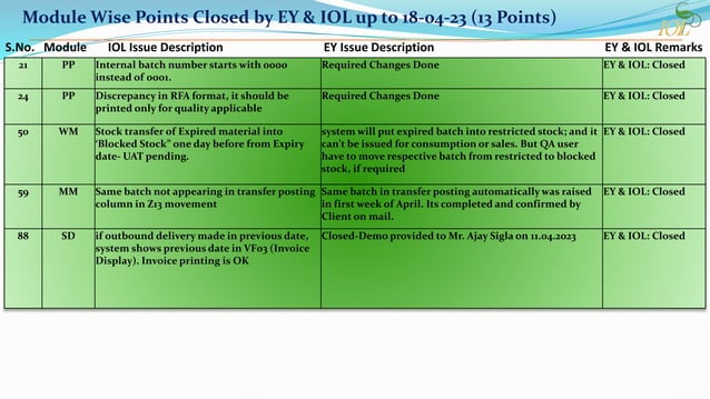 SAP Status flow chart for business enhancement | PPTX | Logistics ...